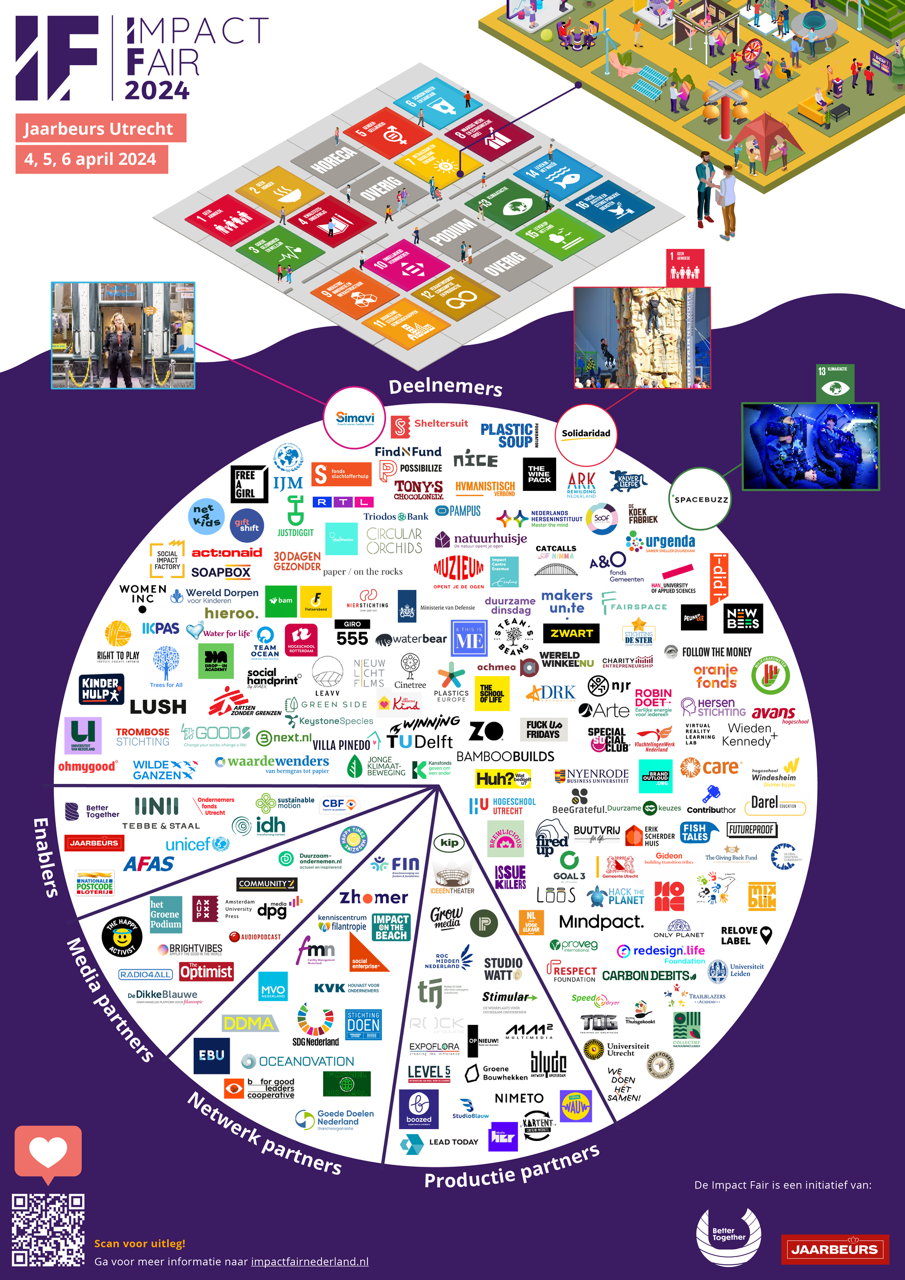 Impact Fair 2024: Europa’s Grootste Impact Experience – Het Groene Podium